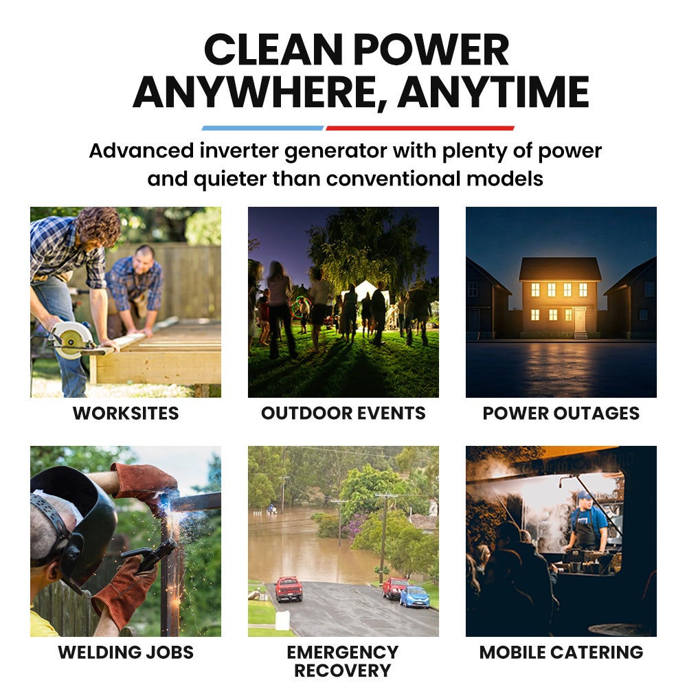 GENPOWER 8.5kW Peak 8.2kW Inverter Generator, Push Button & Remote ...