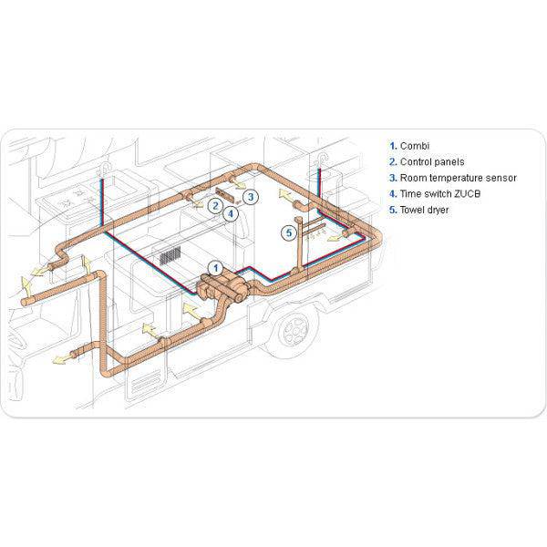 Truma Combi D6 Diesel Heater/Hot Water System -Black - Premium Camping ...